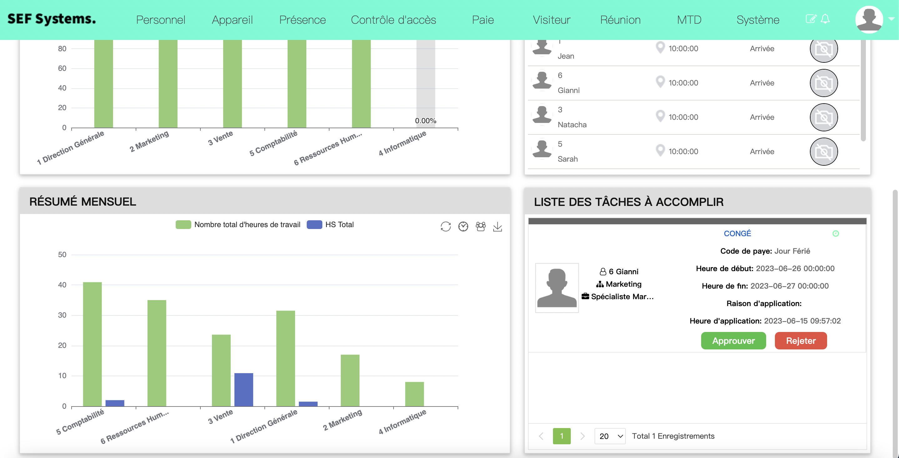 SEF Systems | Accueil